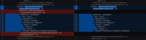 Parser Mismatch For Self Rebind · Issue 754 · Swiftlangswift Syntax · Github