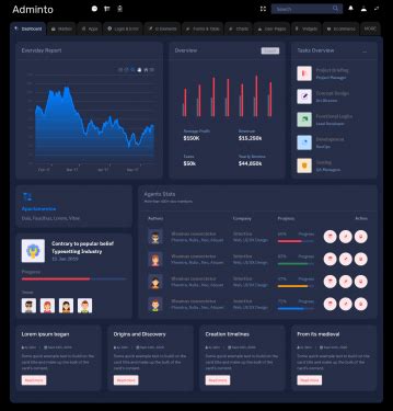 Bootstrap 4 Admin Dashboard Bootstrap UI Kit Admin Panel