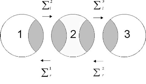 Figure 1 From Embedding Method For Conductance Of Dna Semantic Scholar Figure 1 From Embedding Method For Conductance Of Dna Semantic Scholar