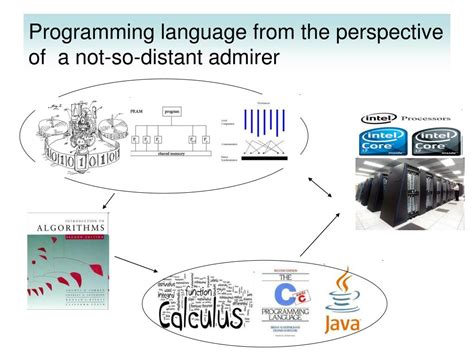Ppt Engineering Distributed Graph Algorithms In Pgas Languages Powerpoint Presentation Id