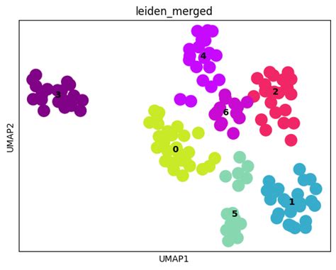 comseg tutorial — comseg 0 1 documentation
