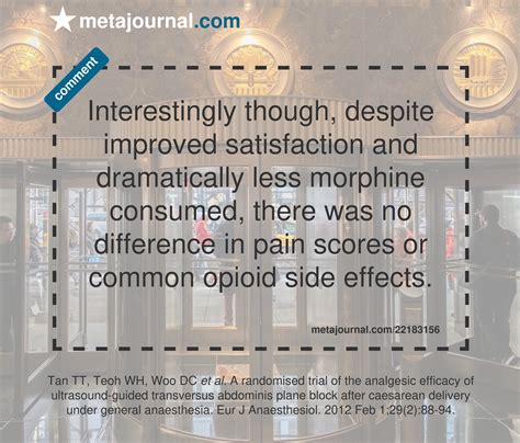 A Randomised Trial Of The Analgesic Efficacy Of