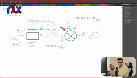 انواع روتینگ نحوه نوشتن Default Route ویدئو آموزشی جلسه 12