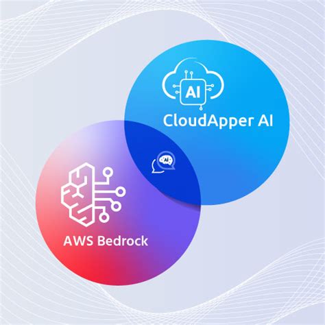 cloudapper ai developer workshops