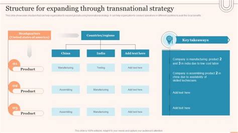 structure expanding powerpoint presentation and slides ppt presentation