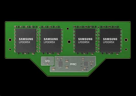 Samsung выпускает модули оперативной памяти Lpcamm — МИР Nvidia