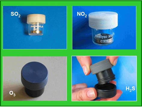 Passive Sampling Envint Srl
