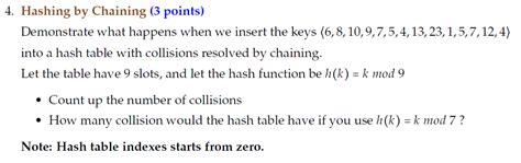 Solved 4 Hashing By Chaining 3 Points Demonstrate What