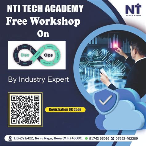 Devopssolutions Automation Devops Automation Cicd