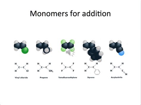 Addition Polymerisation And Condensation Polymerisation Flashcards Quizlet