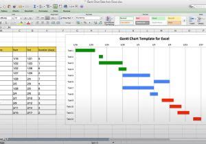 Ghant Chart Template Free Gantt Chart Template For Excel Williamson Ga Us