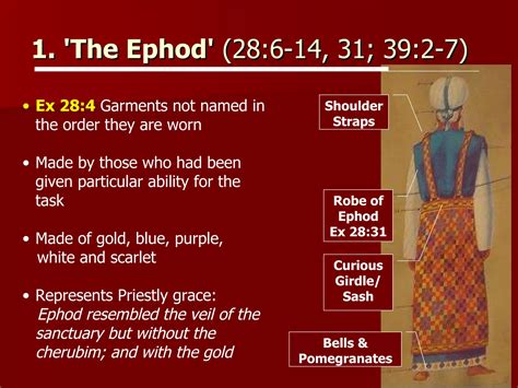 High Priestly Garments Ppt