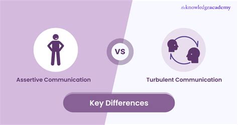 Assertive Vs Turbulent Personality Types A Comparison
