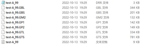 What Are Gerber Files And How Pcb Manufacturers Use Them