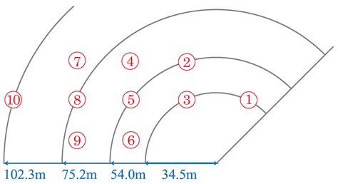 robotics free full text swarm crawler robots using lévy flight for