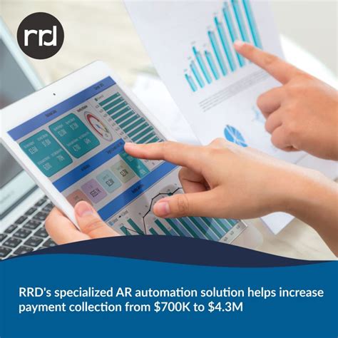 rrd go creative on linkedin rrd rrdgocreative customerexperience