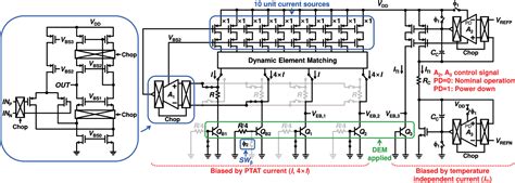 Figure 7 From A Single Trim Switched Capacitor Cmos Bandgap Reference