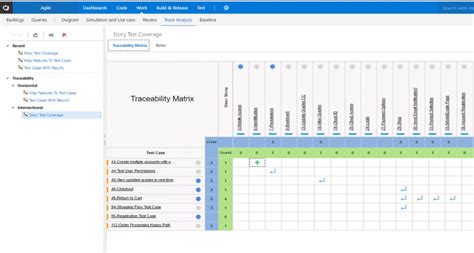 Improve Project Quality With A Requirement Traceability Matrix