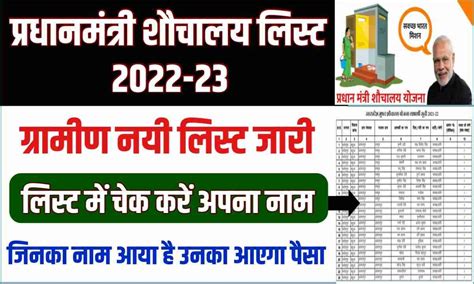 New Sauchalay List ग्रामीण शौचालय की लिस्ट आ गयी है नाम चेक करें