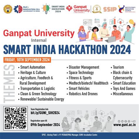 dr kashyap patel on linkedin gunihackathon smartindiahackathon2024