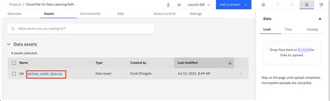 Data Visualization With Data Refinery Ibm Developer