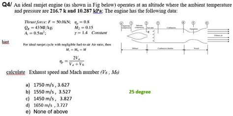 Solved Q4 An Ideal Ramjet Engine As Shown In Fig Below Operates At An Altitude Where The