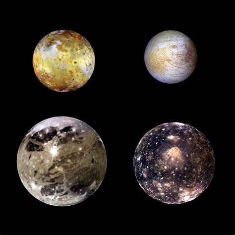 Jupiters Moons Information