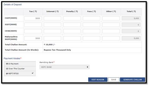 How To Make Payment Of Gst Ca Jitesh Telisara