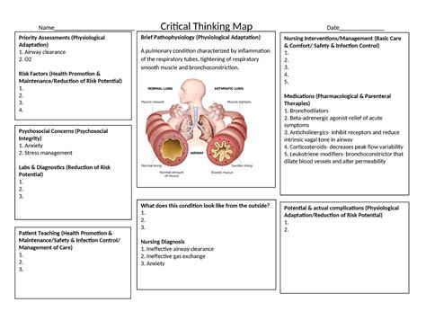Asthma Ct Map Patho Name Critical Thinking