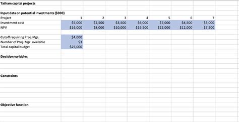 Solved The Following Is In The Attachement That Is Mentioned