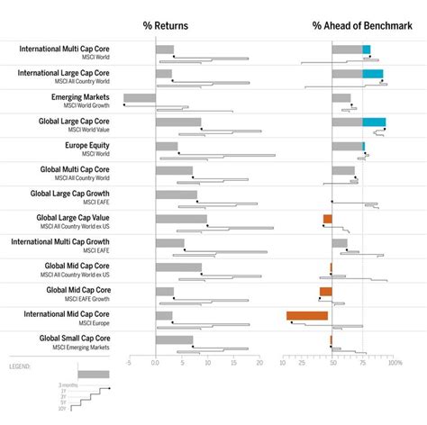 Using Design Patterns To Find Greater Meaning In Your Data Design