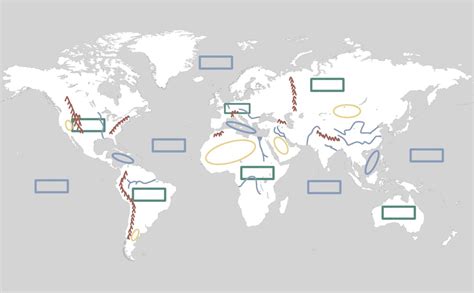 World Geography Diagram Quizlet
