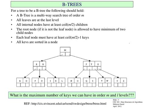 Mainly From Chapter 7 Adam Drozdek Ppt Download
