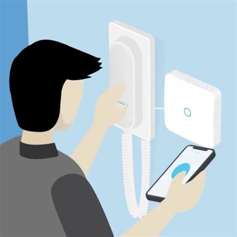 Ring Intercom Ring Intercom