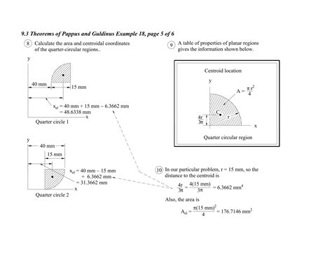 Theorem Pappus 1 Pdf