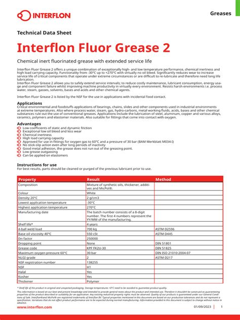 8830 Tds Gb En Interflon Fluor Grease 2 Pdf Wear Materials