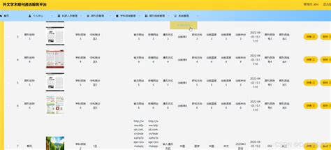 springboot计算机毕业设计外文学术期刊遴选服务平台ba094 springboot英文文献期刊 csdn博客