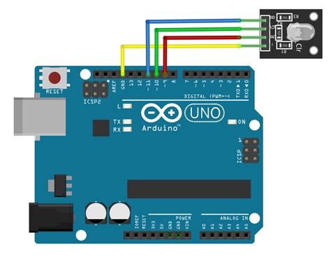 《arduino入門》第七篇：rgb led燈全彩模組