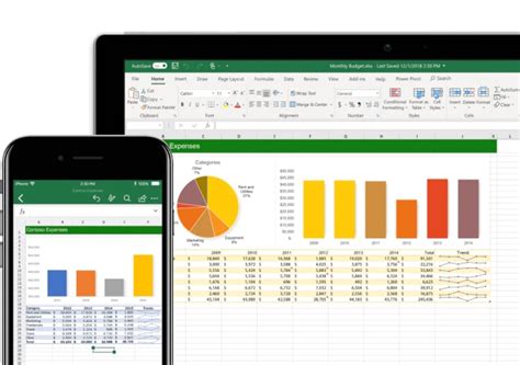 Rumus Excel Menghitung Jumlah Data Yang Sama Kumparan