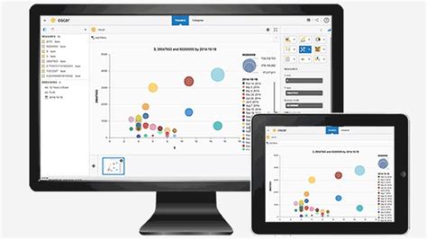 9 Sap Quotation Management Alternatives Worth Switching To