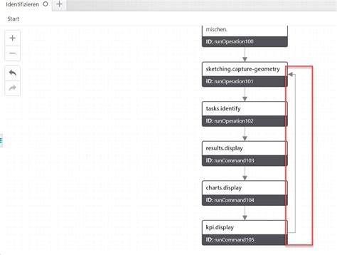 Wie Kann Das Identify Tool Konfiguriert Werden Damit Es Aktiviert