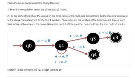 Solved Given The Below Nondeterministic Turing Machine