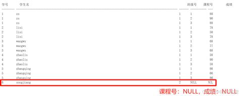 Sql Server学习07 查询数据表中的数据（下）sql Server 连表查询 Csdn博客
