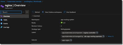 Using “deploy Application” In Azure Kubernetes Service Aks