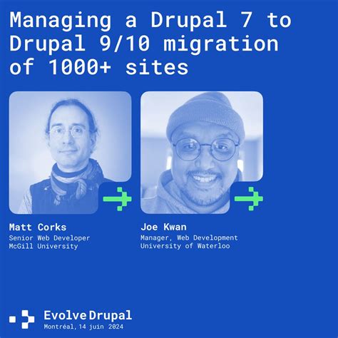 Evolving Web On Linkedin Evolvedrupal