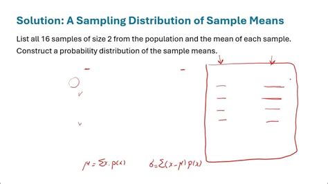 Math 11 Introductory Statistics Openstax Chapter 7 Part 1 Youtube
