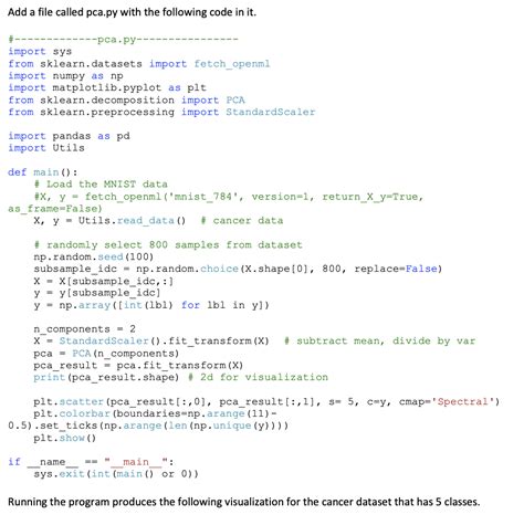 Solved Problem For Data Visualization We Have Discussed Chegg