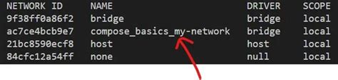 Using Docker Compose For Machine Learning Containers