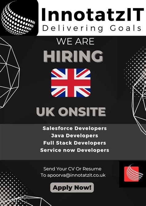 Sfdc Salesforcedeveloper Salesforcecertified Salesforce