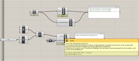 Grasshopper Toolkit Casting Implemented In The OM Between Different Base Types Does Not Work